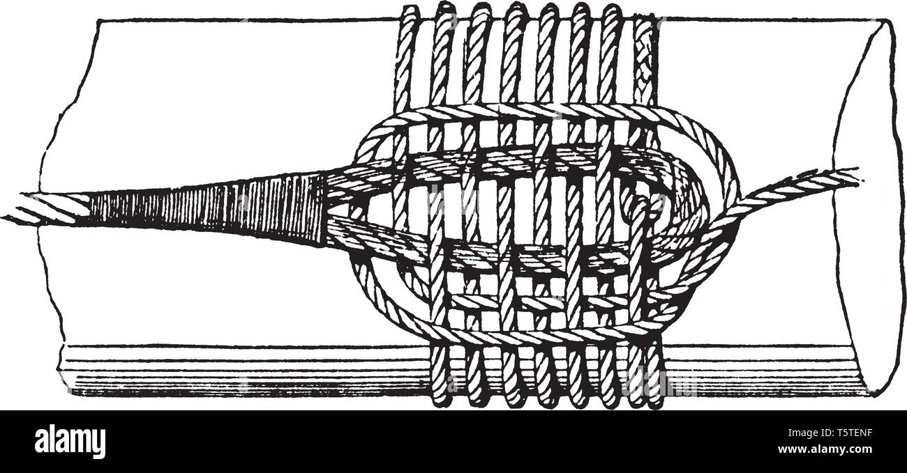 Rose Lashing is a kind of lashing or seizing employed in binding ...