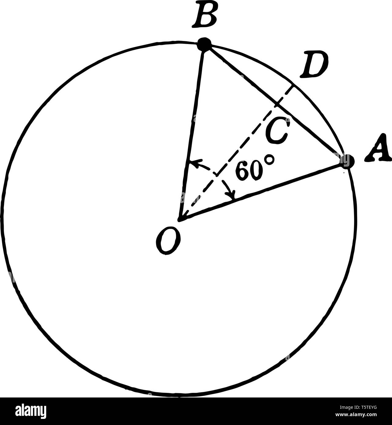A circle diagram with sector and segment used to find area, vintage ...