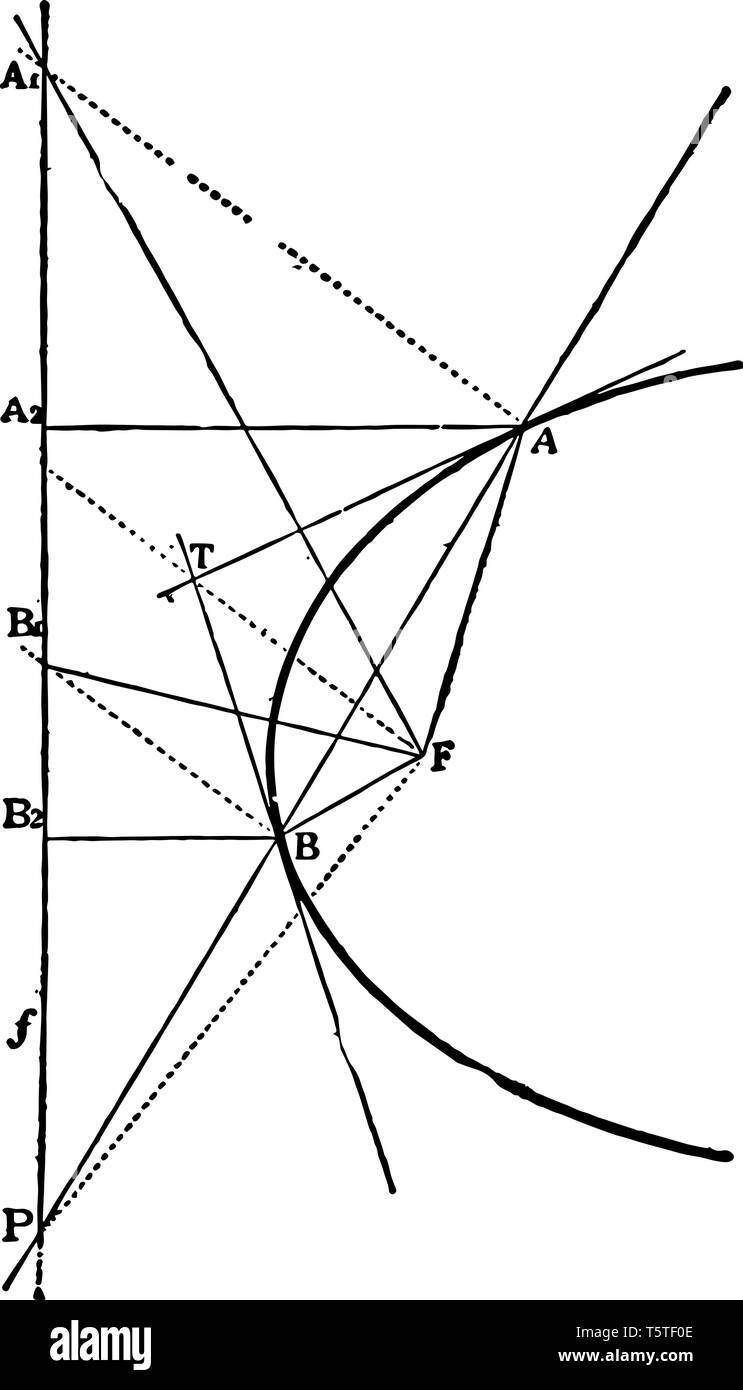 Points of intersection Stock Vector Images - Alamy
