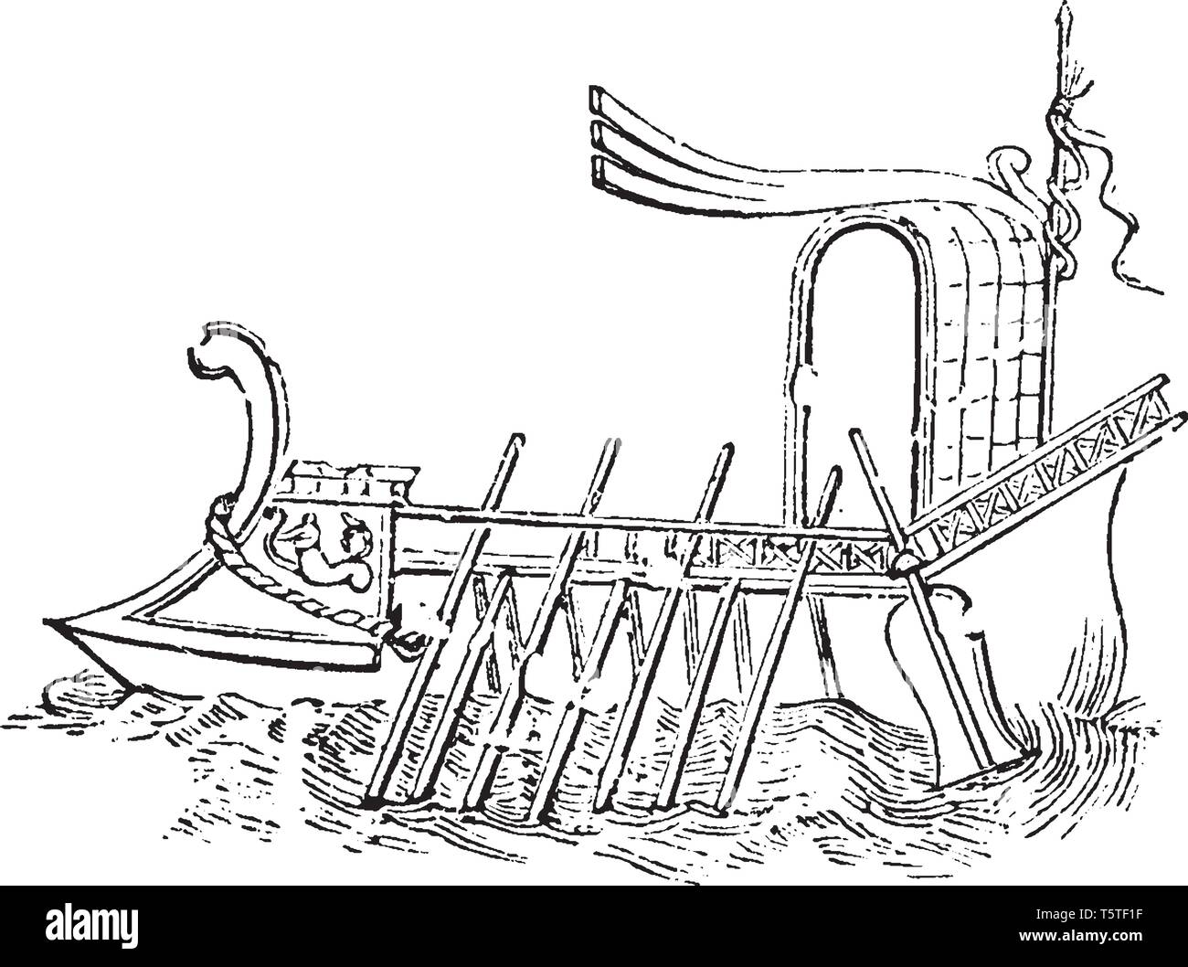 Ship with rudder to be used for a particular ship depends on a variety ...