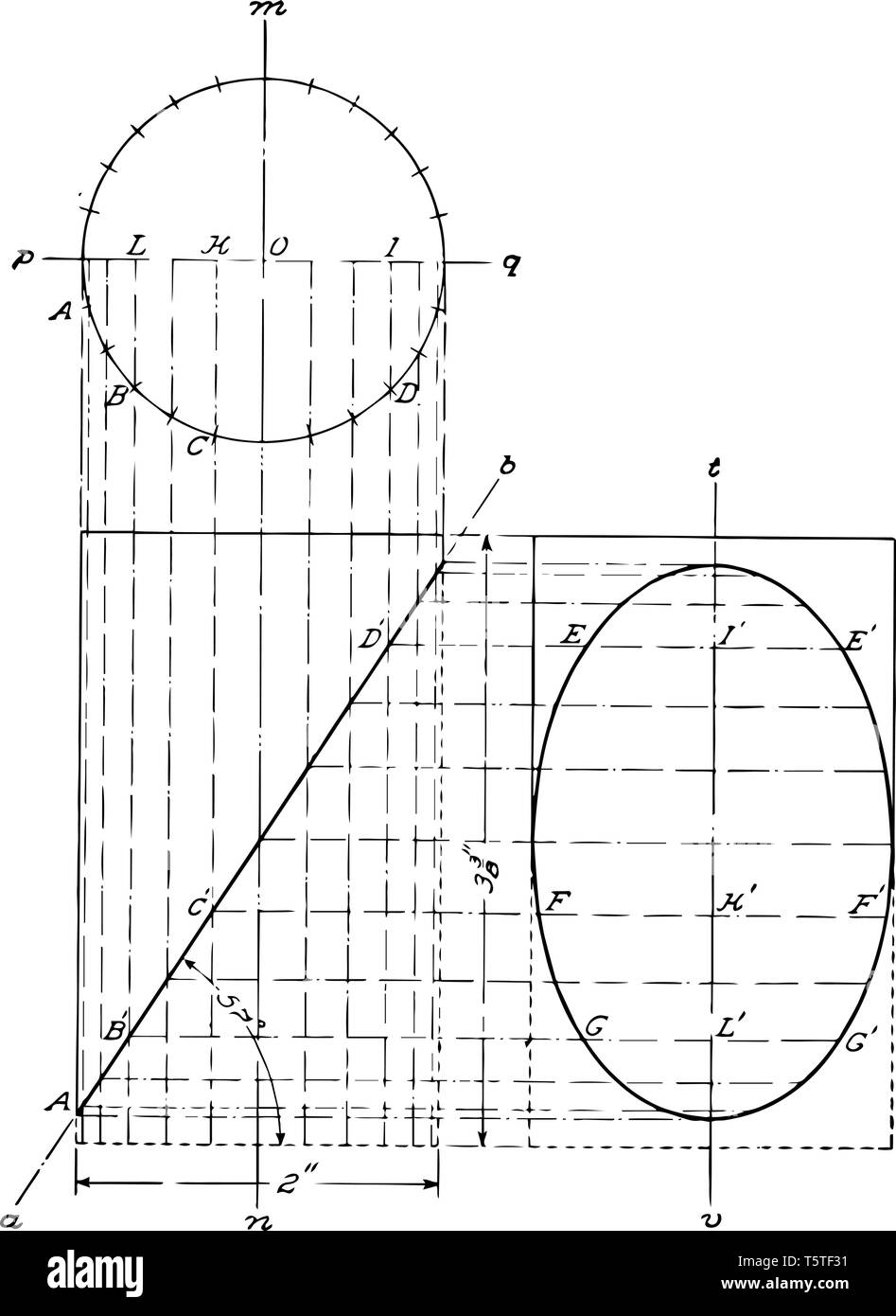 The image shows the plane that intersects a cylinder. It is the ...