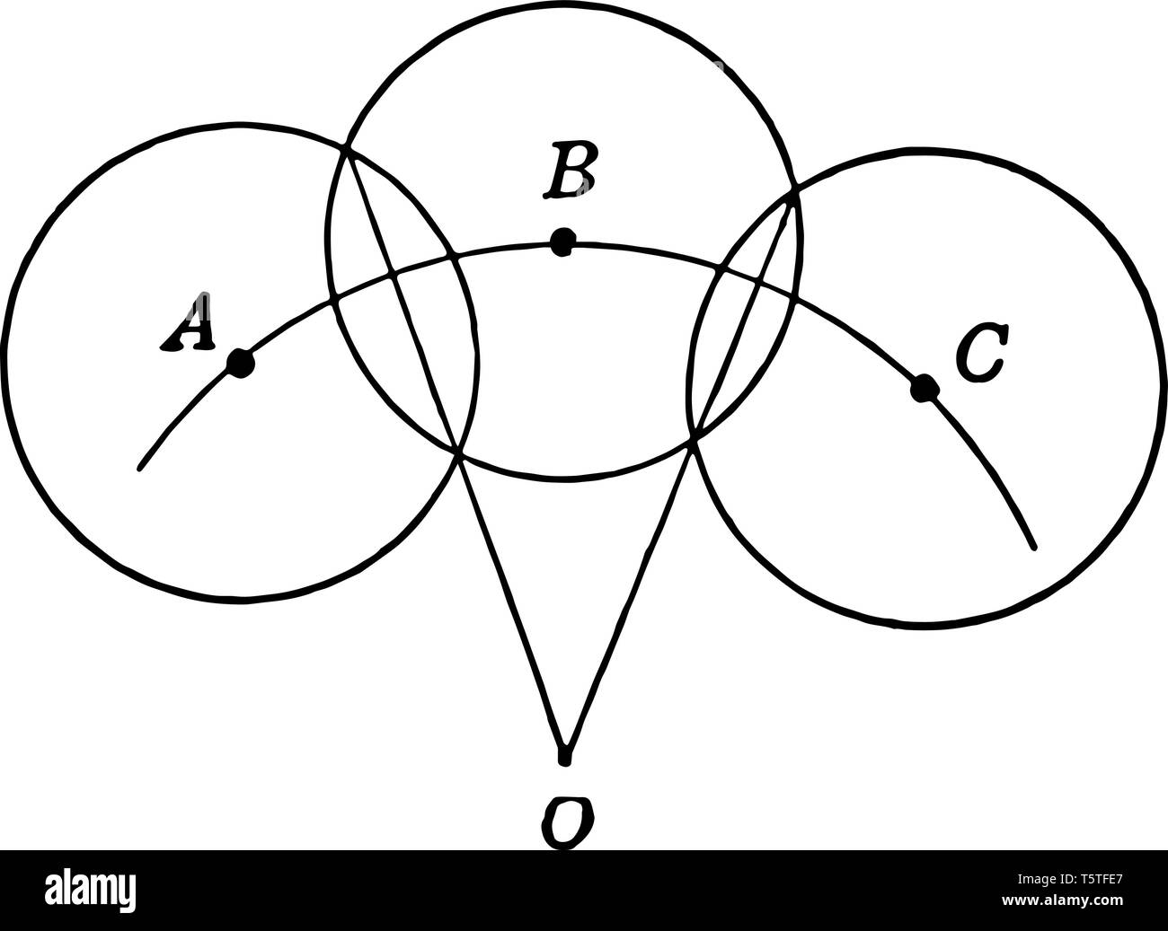 A construction of a radius when only a part of the circumference is ...