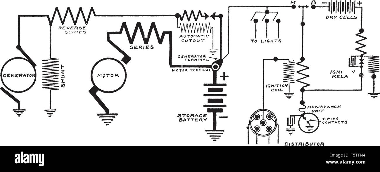 Single Wire System transmission line is not the same as the single wire ...
