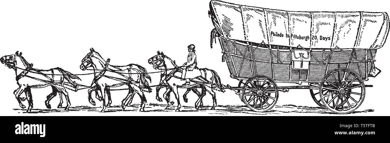 Freight Wagons are unpowered railway vehicles that are used for the ...