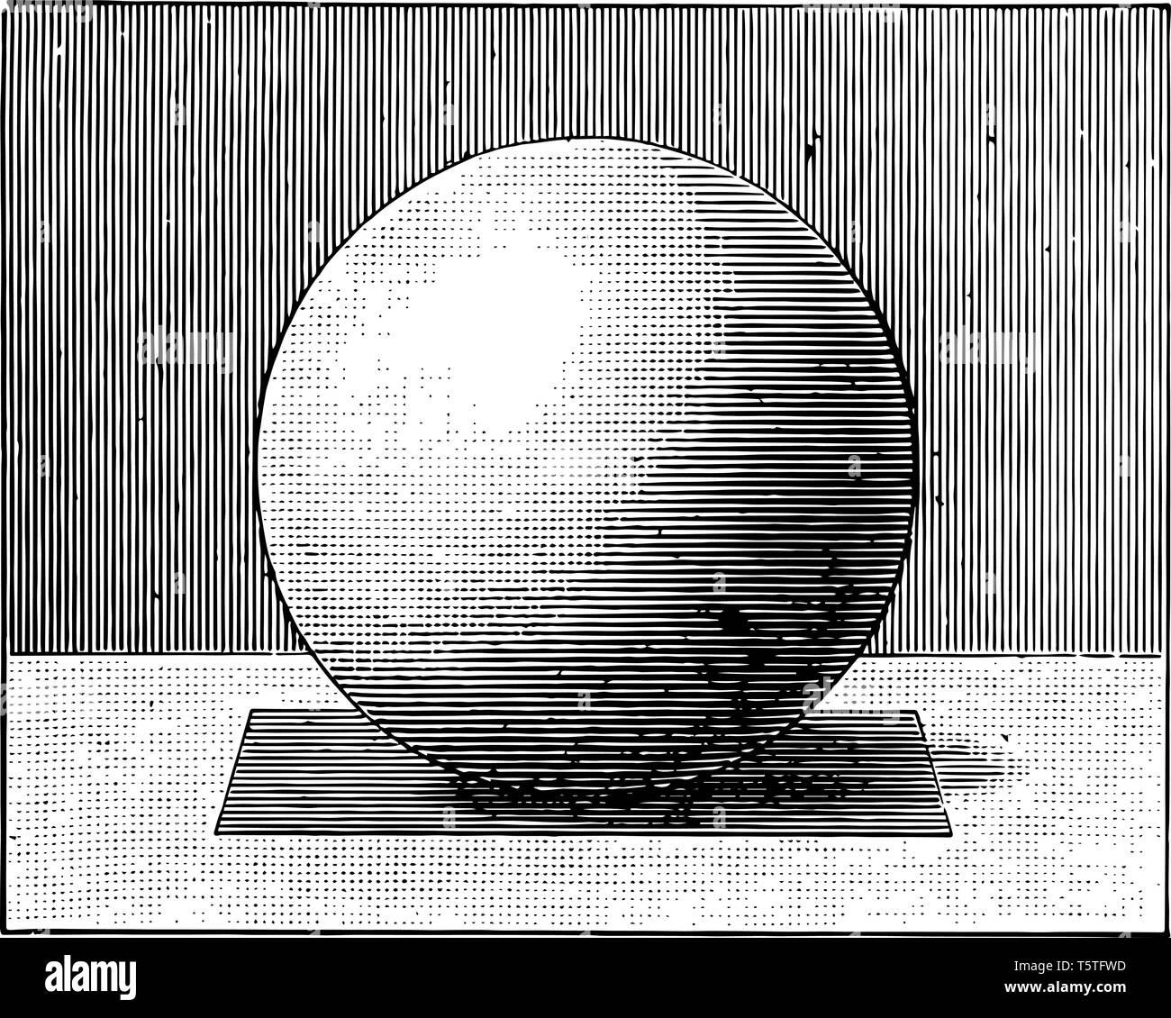 In this image, the sphere is placed on a flat surface or tangent plane ...