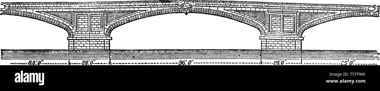 Ponte della Trinita is a Renaissance bridge in Florence Italy spanning ...