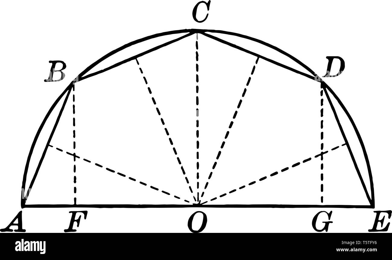 An image showing a semicircle with chords and radii drawn and labeled ...