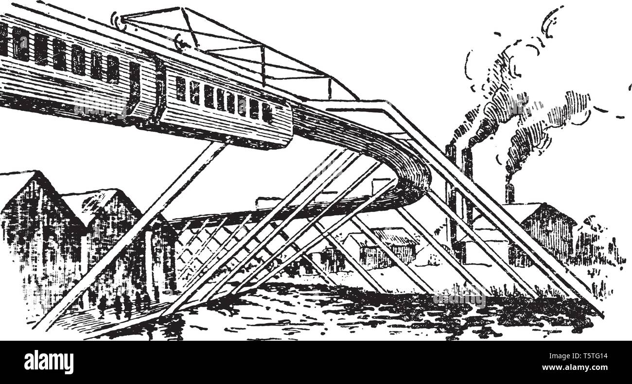 Suspension Railway is a form of elevated monorail where the vehicle is ...