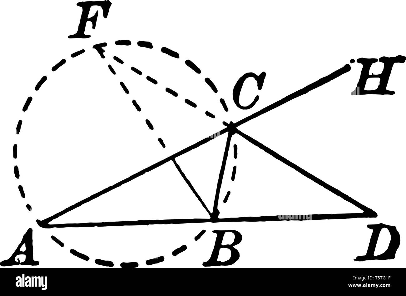 A diagram of a circle with two triangles drawn and labeled, vintage ...