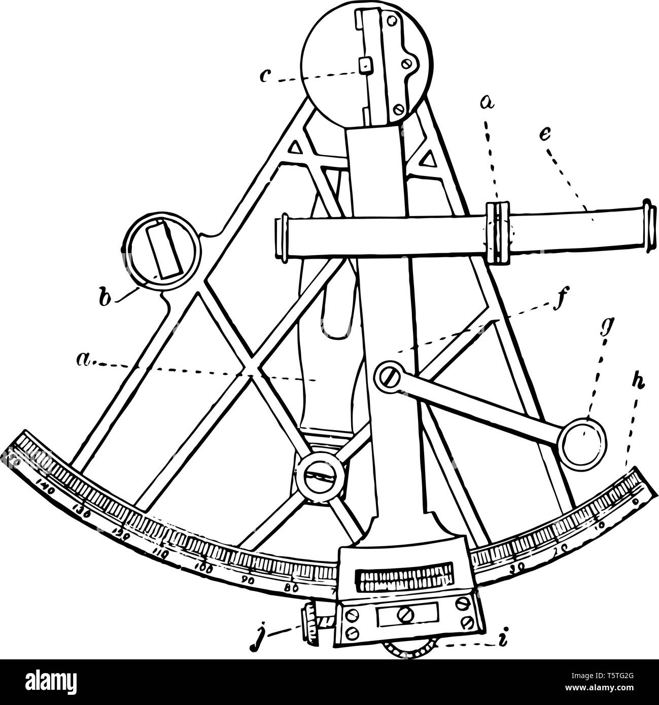 This picture describes an important means of navigation and surveys to ...