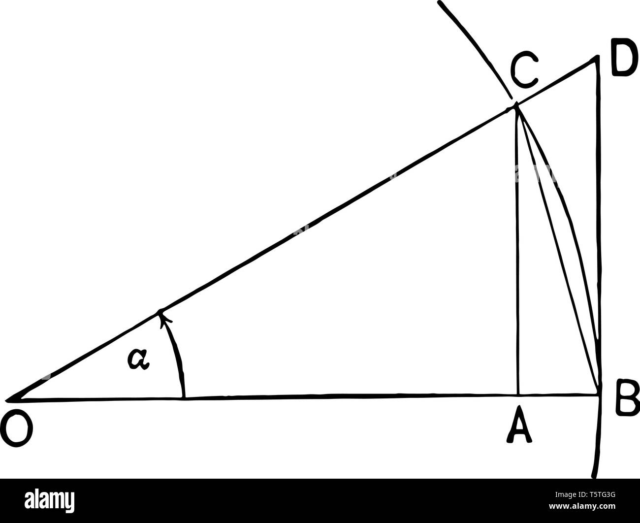 The image shows the triangle. Base and other side of the triangle are ...