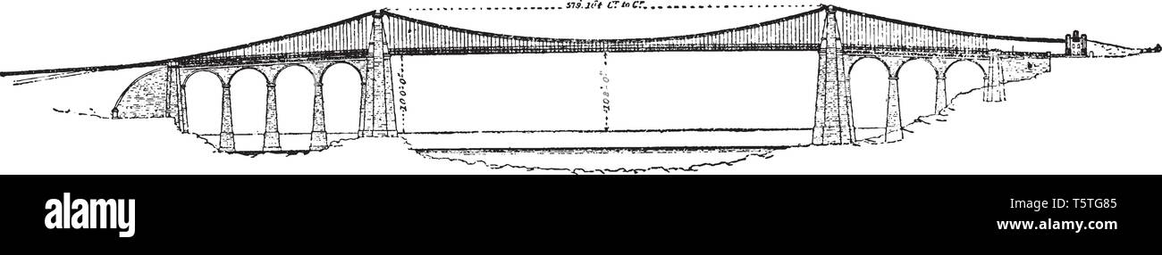 Menai Bridge is a small town and community on the Isle of Anglesey in ...