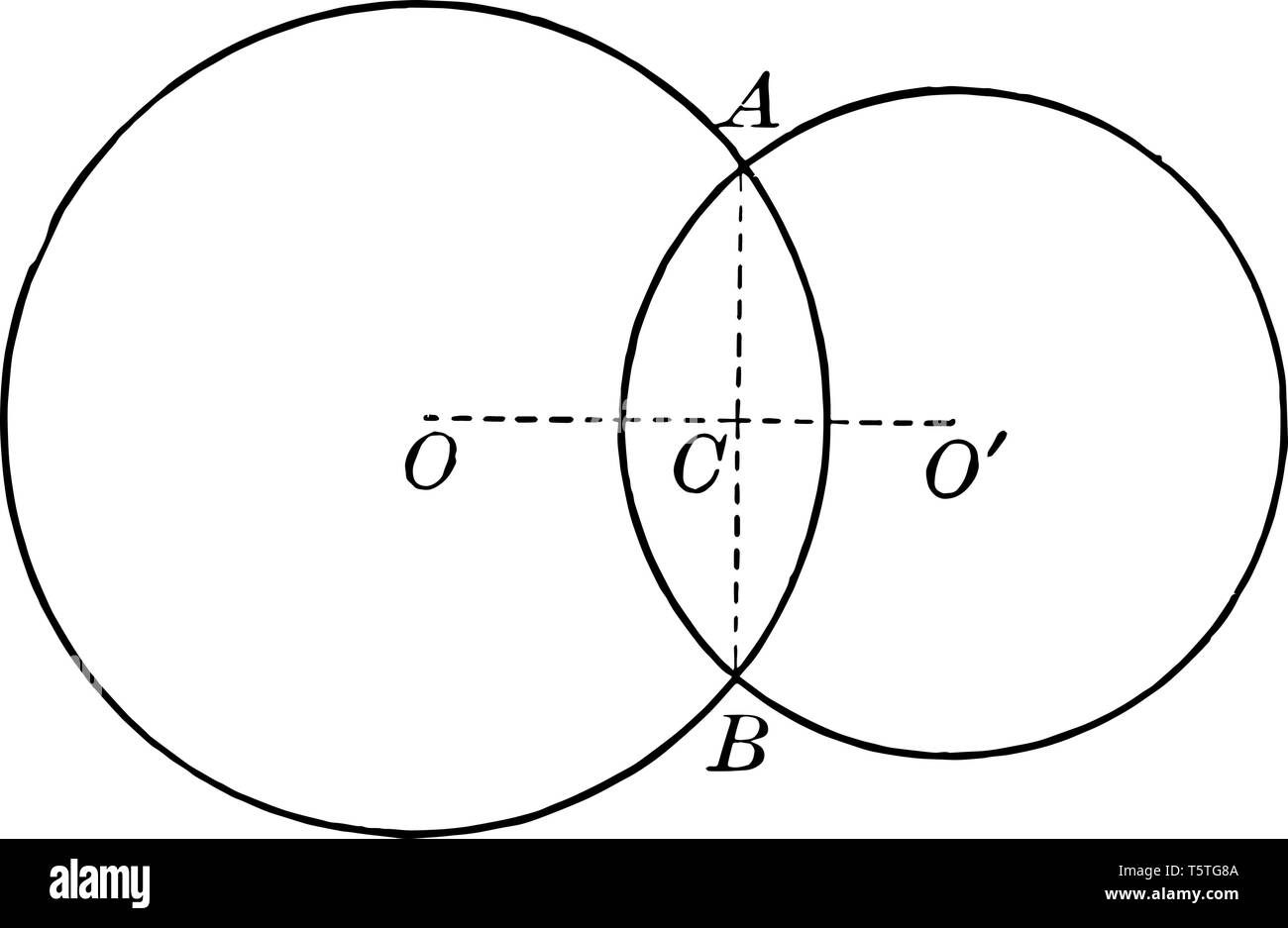 An illustration of two spheres that cross each other. The plane is ...