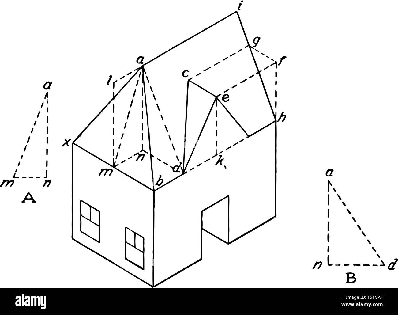 A diagram showing the isometric outline of a house, vintage line ...