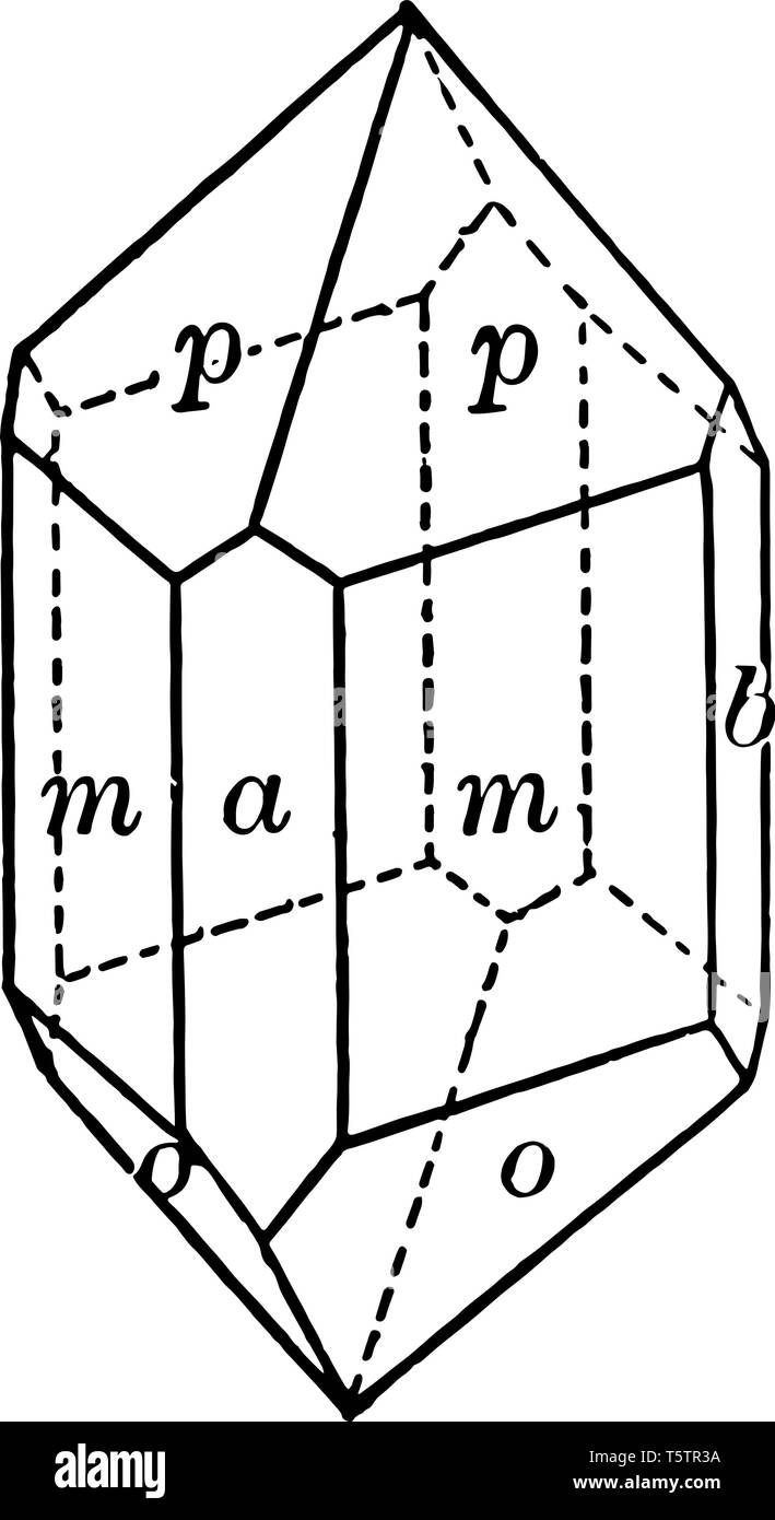 Pyroxene Structure