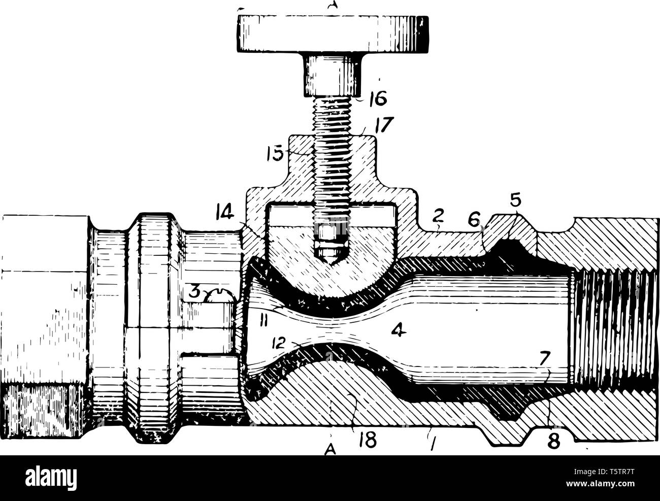 This illustration represents work function of Fine Threading Valve ...