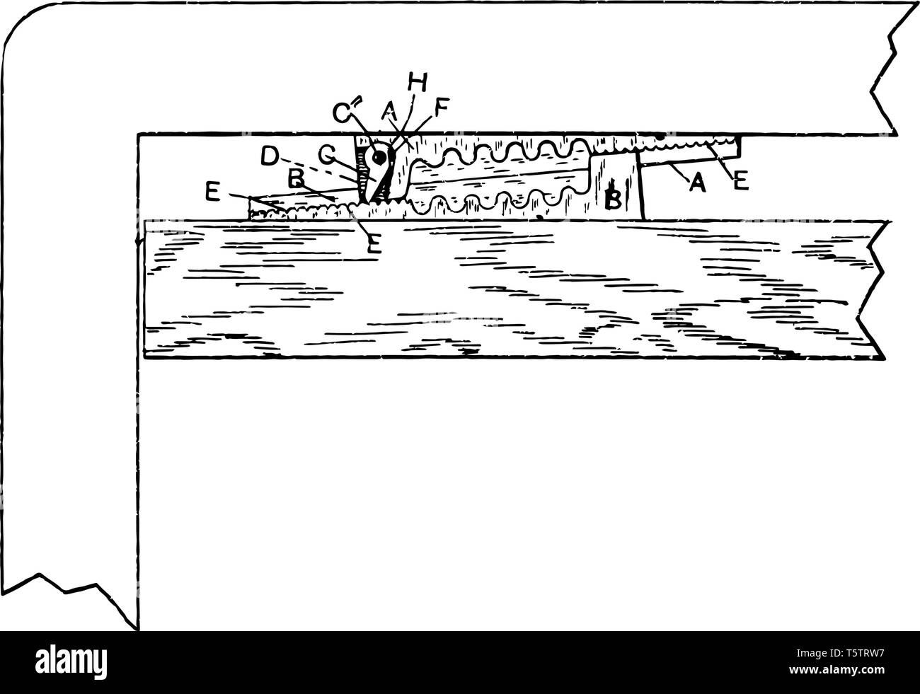 This illustration represents Printers Quoin which is a device for ...