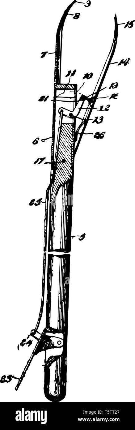 This illustration represents Tool Tong which consisting of two arms ...