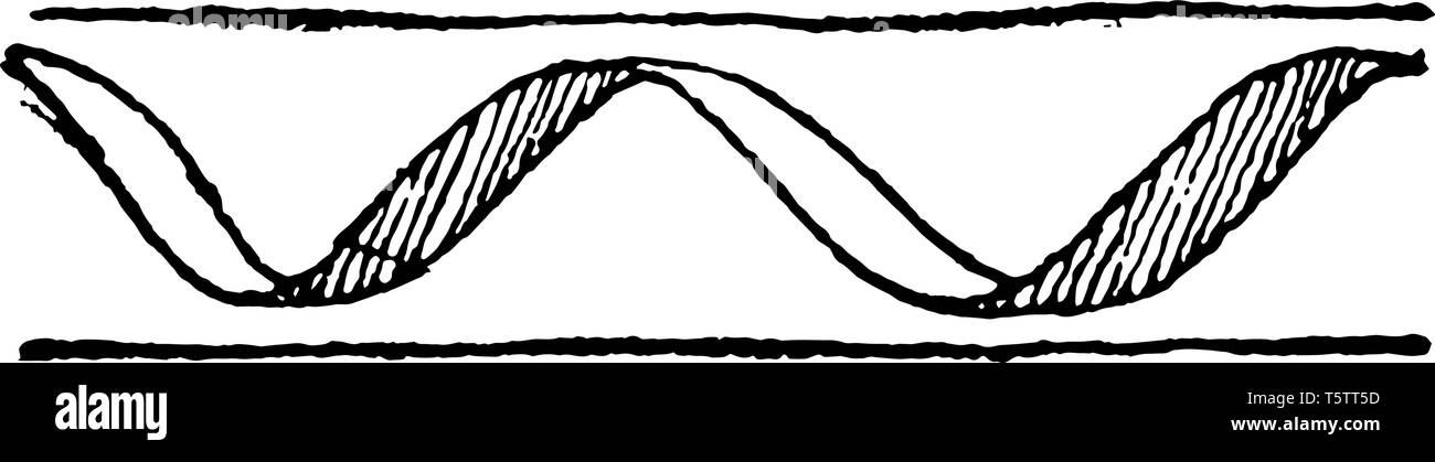 Ribbon design is a representation of a twisted ribbon its Like the ...