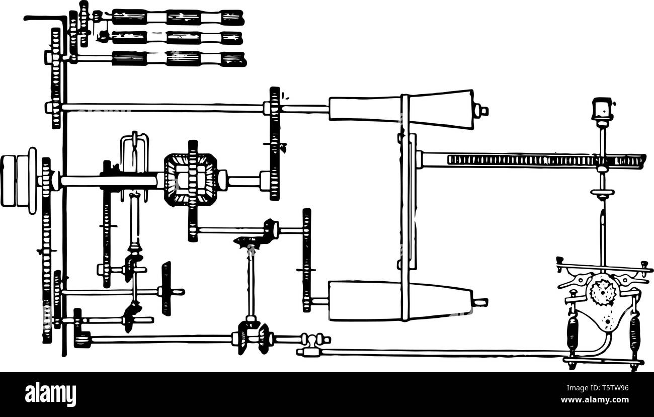 This illustration represents Motion Gear which is for slubbing machine ...