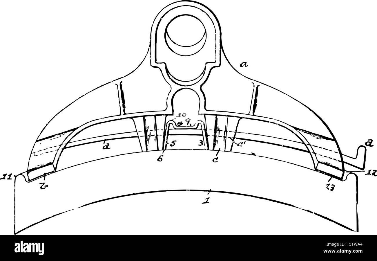 This illustration represents function of Brake Shoe vintage line ...