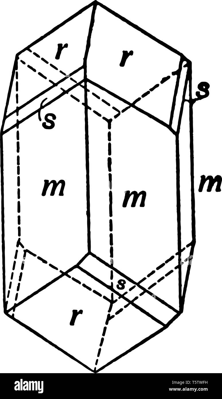 Hexagonal Crystal System