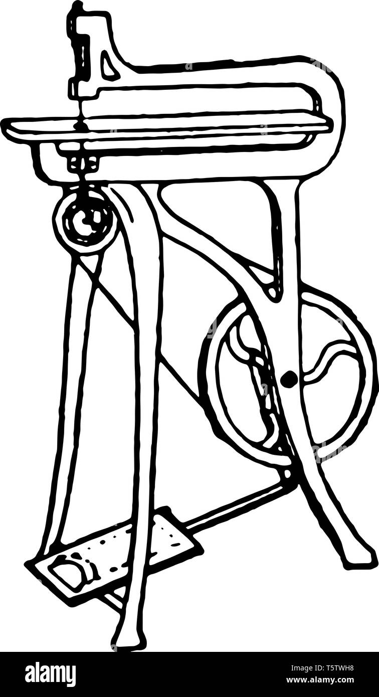 Treadle Fret Saw, It is a type of Fret Saw and its used in a ...