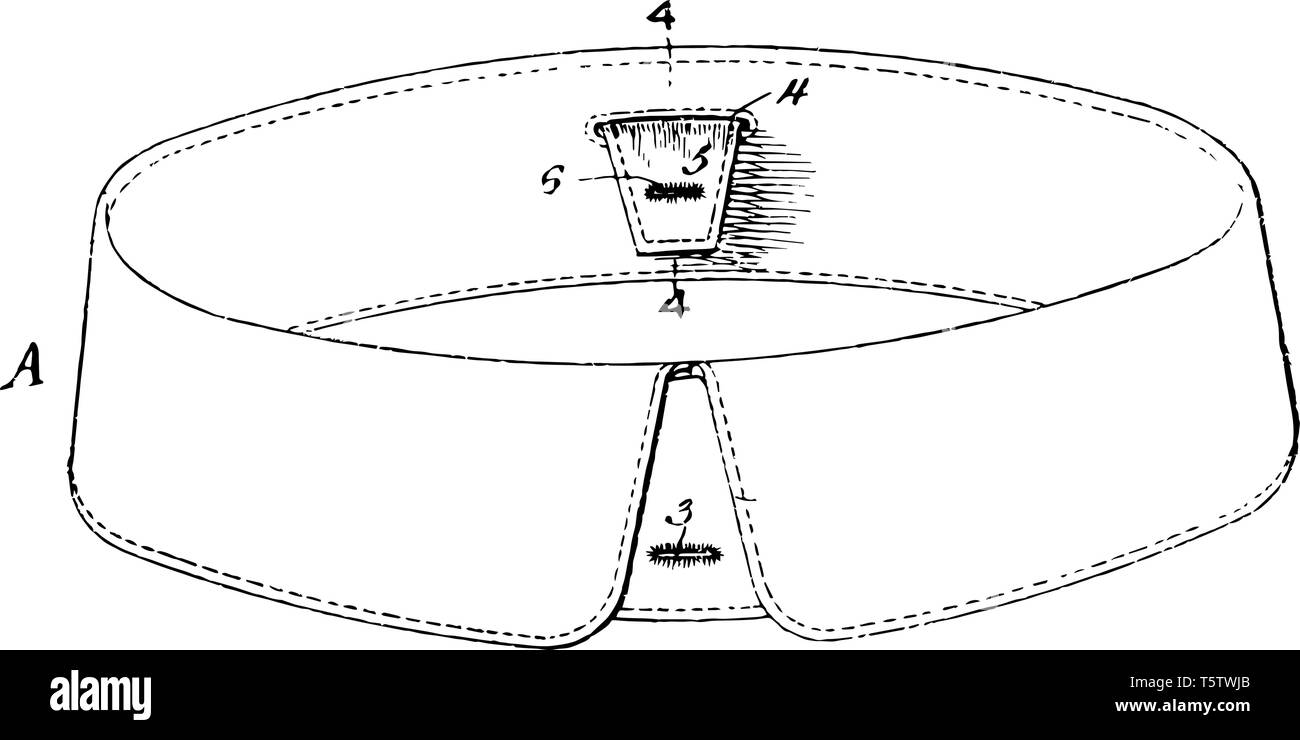 Shirt Collar is a part of a garment around the neck and shoulders ...