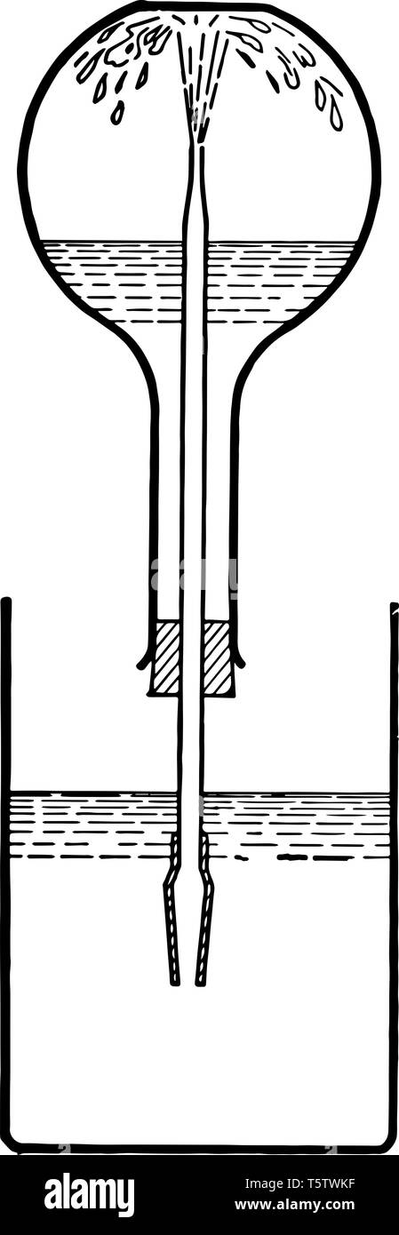 Ammonia Fountain is shown here vintage line drawing or engraving ...