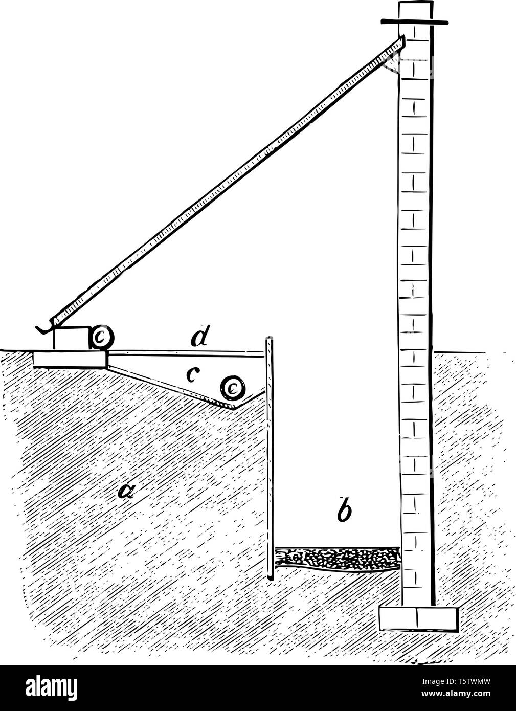 This illustration represents Section of Lean To Pit which is used for ...