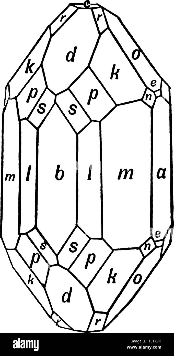 This diagram represents Acanthite vintage line drawing or engraving ...