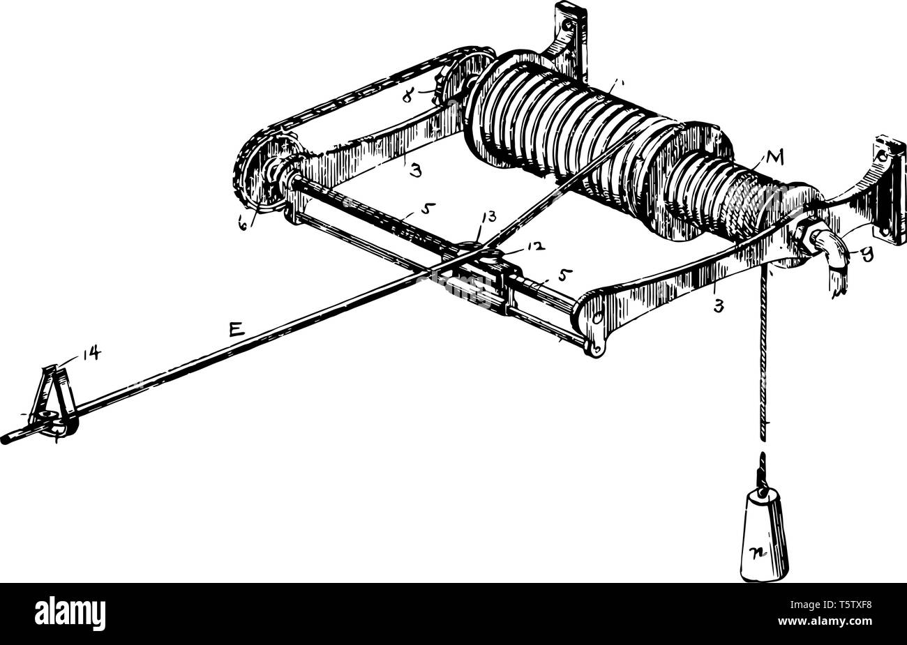 Engraved apparatus Stock Vector Images - Alamy