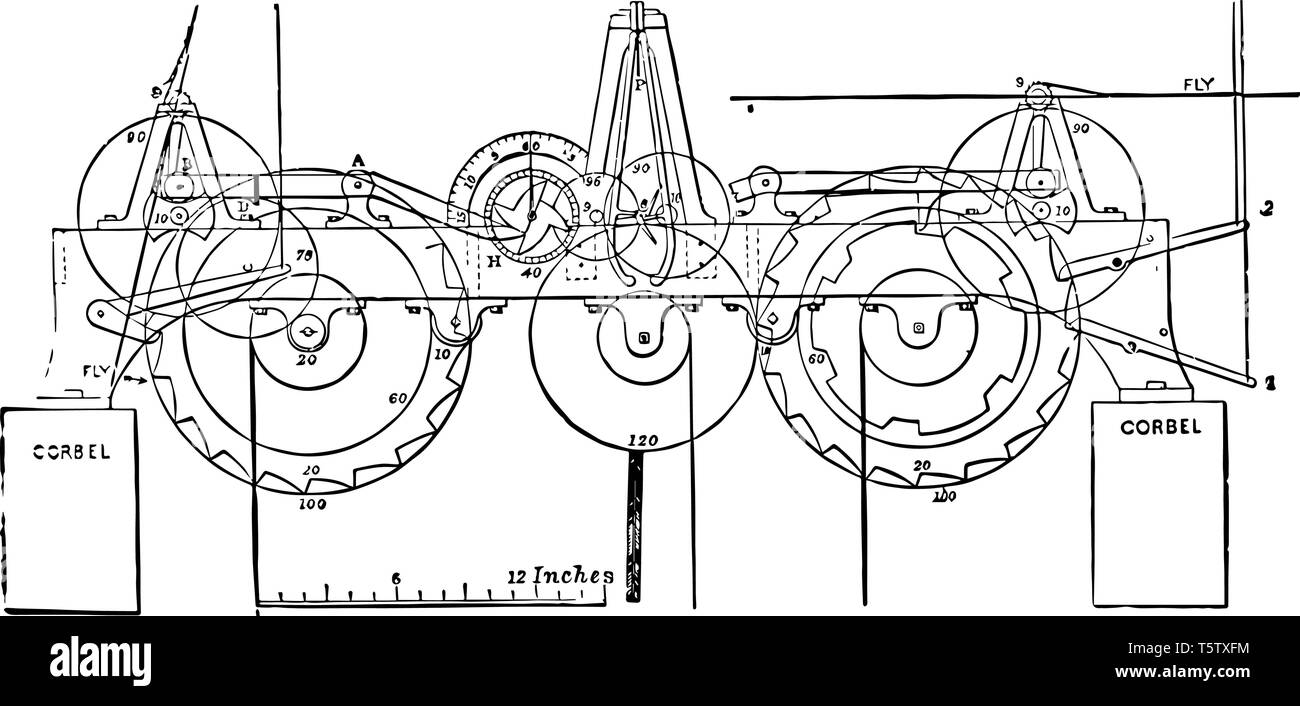 This illustration represents Quarter Clock where the wheels on the ...