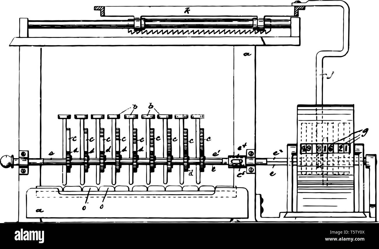 This illustration represents Typewriter and Adding Machine vintage line ...