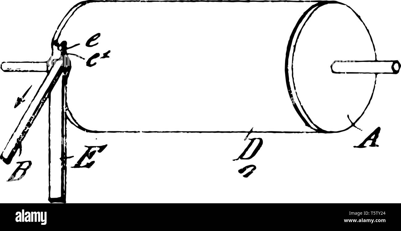 This illustration represents Composite Strip Tool which used to seal ...