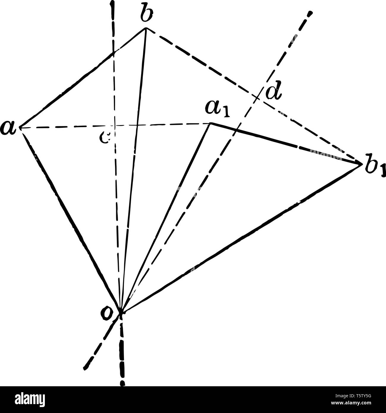 Circular image plane Stock Vector Images - Alamy