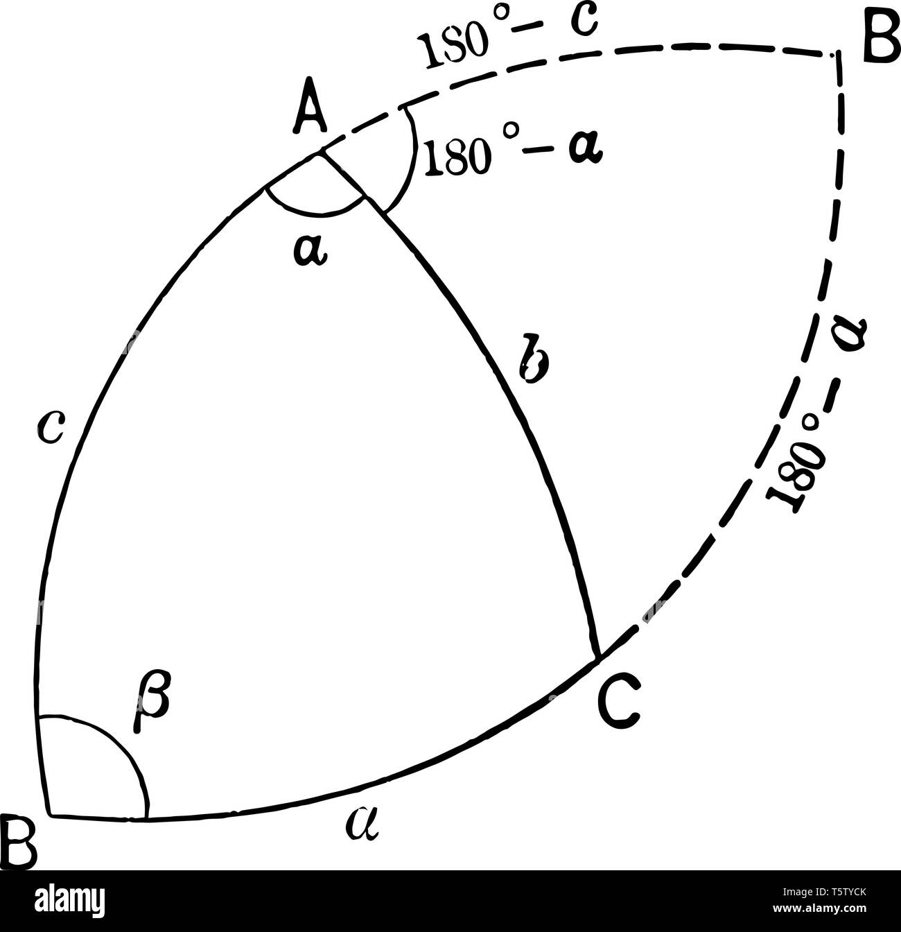 is part of the spherical geometry that finds the relationship between ...
