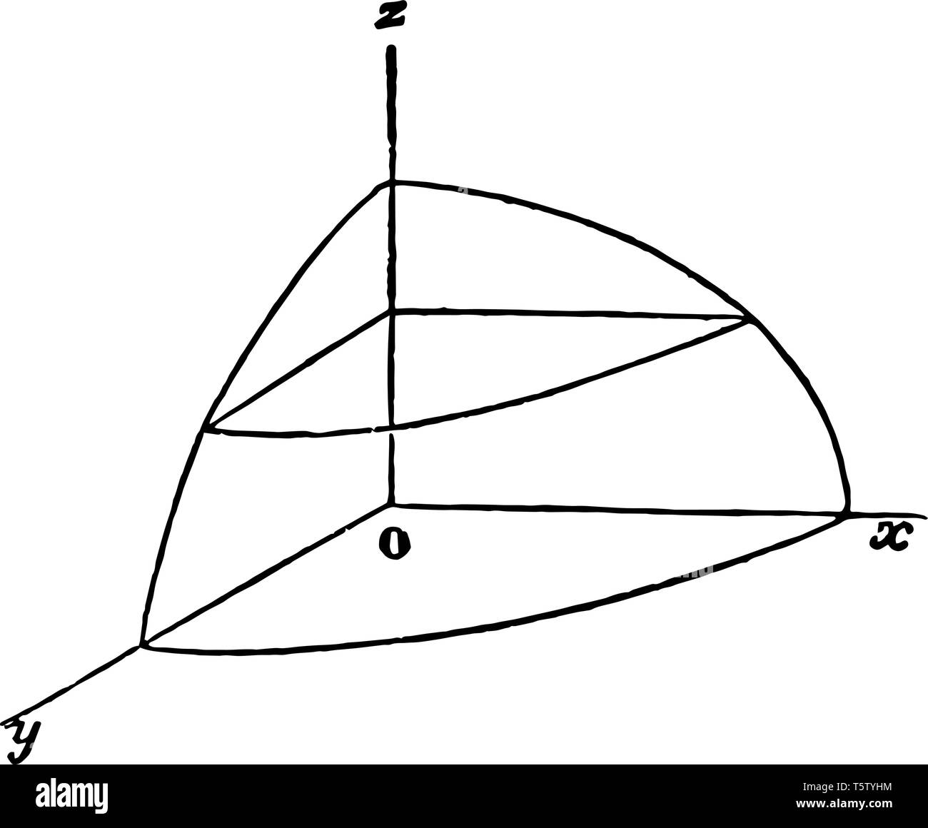 Directives vector vectors Stock Vector Images - Alamy