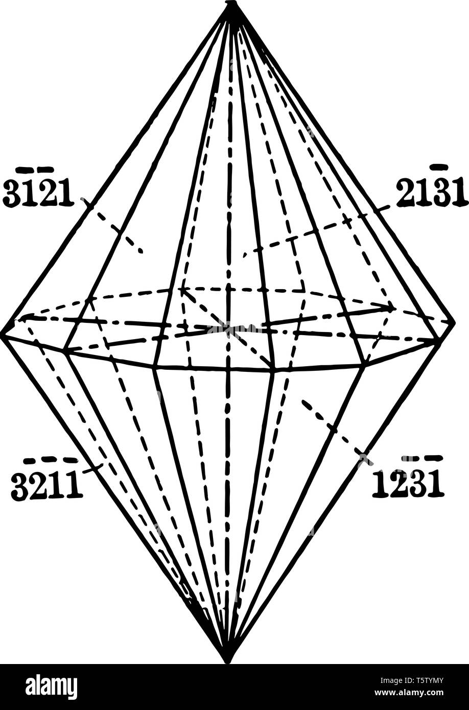 Dihexagonal pyramid is a triangle-shaped face, every three horizontal ...