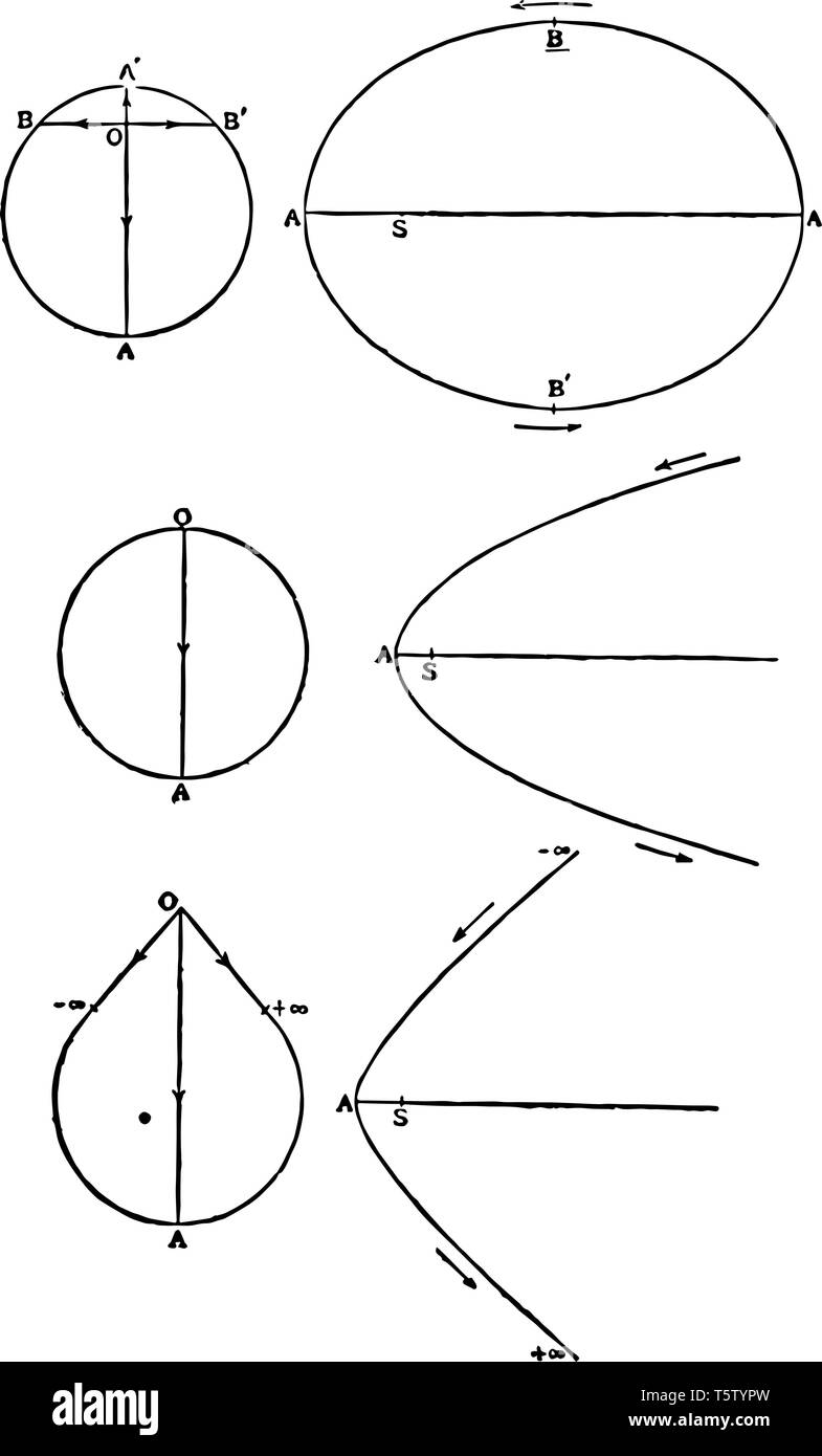 This image shows a set formed by the combination of several separate ...