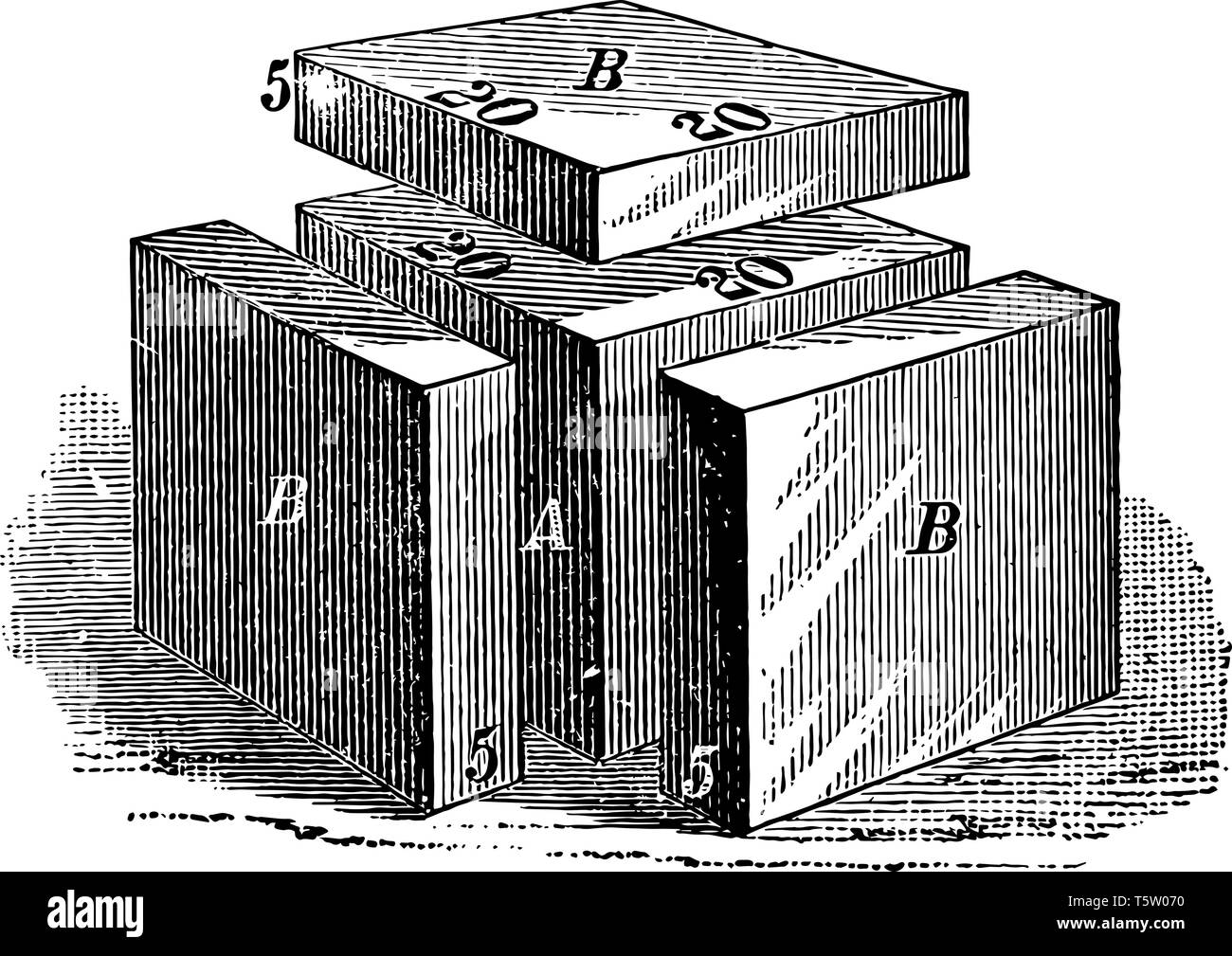 A cube (A) has sides 20 inches long each, which makes its solid content ...