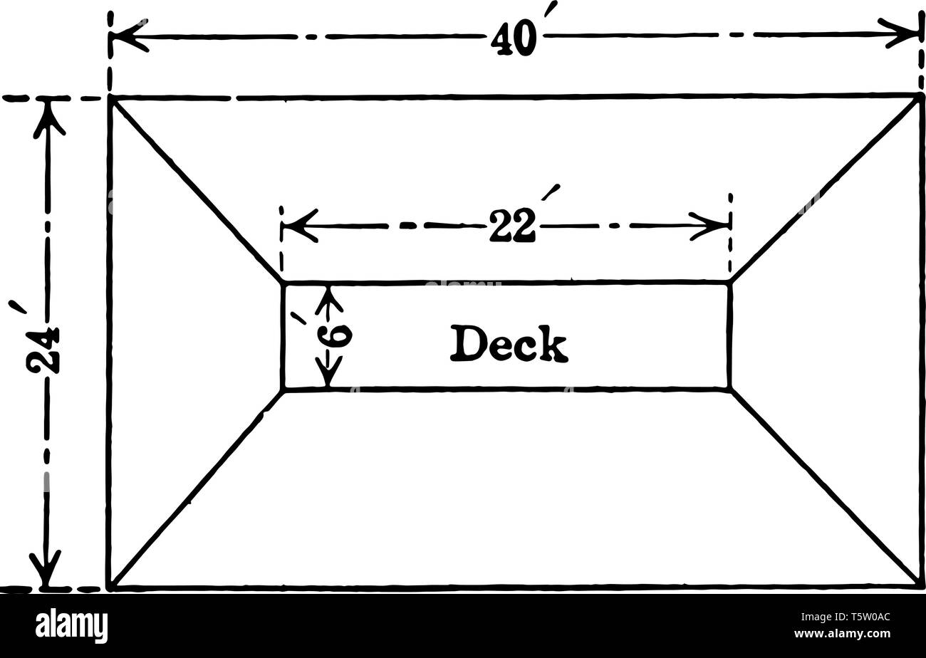 Parallel beams hi-res stock photography and images - Alamy