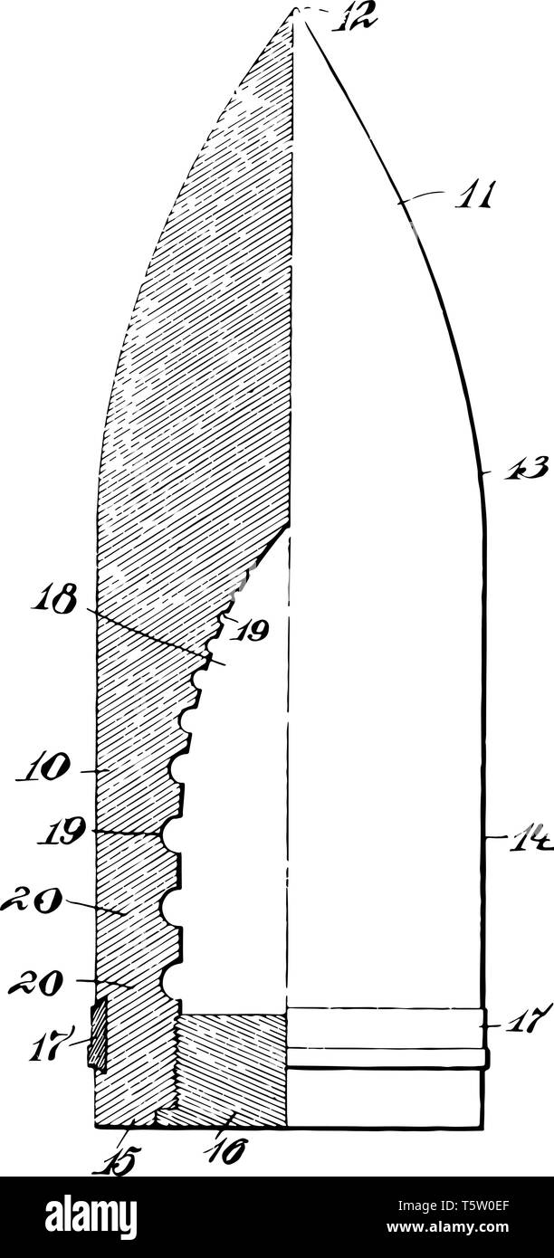 Military Shell used in small arms and small artillery pieces, vintage ...