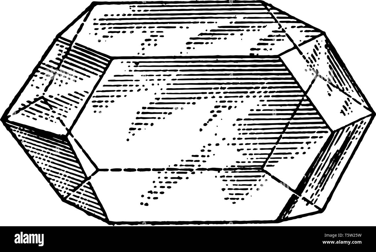 The projection of the prism. It is a four-sided prism. Four faces are ...