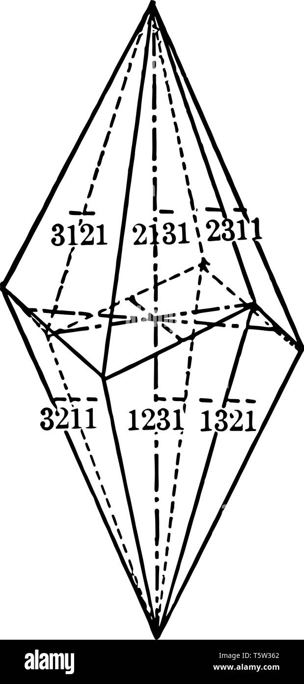 A diagram showing the shape of the rhombohedron known as Scalenohedron ...