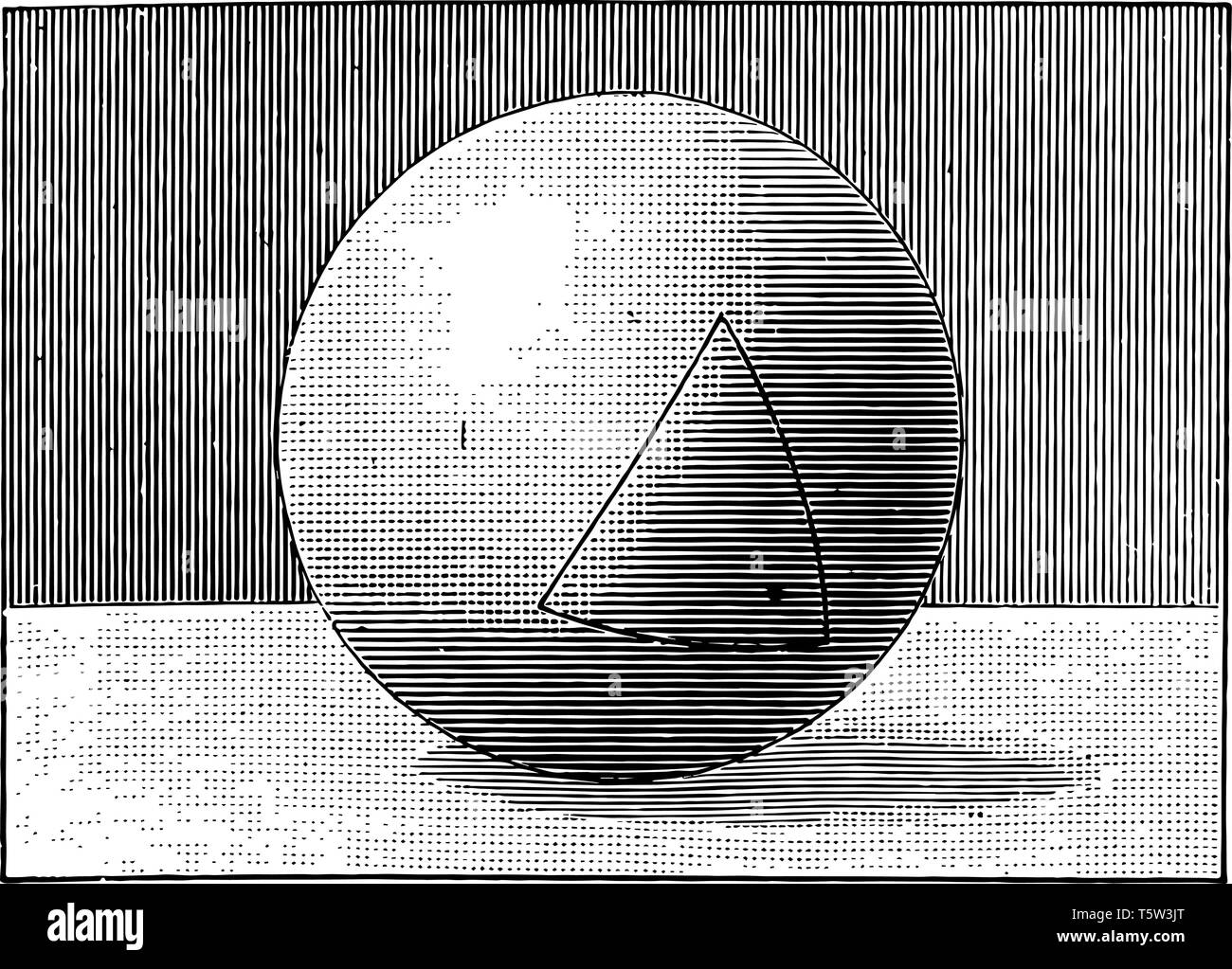 A triangle drawn on a sphere hi-res stock photography and images - Alamy