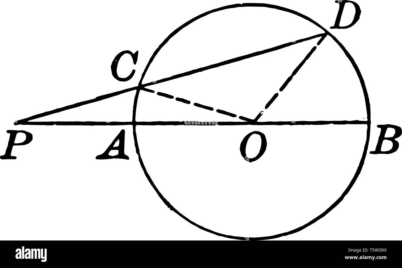 A diagram of a circle with a diameter, radius, lines, triangle and ...