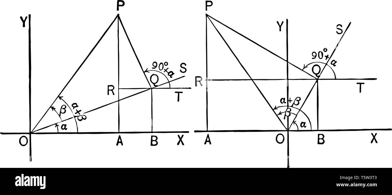 A Triangle With Two Acute Angles