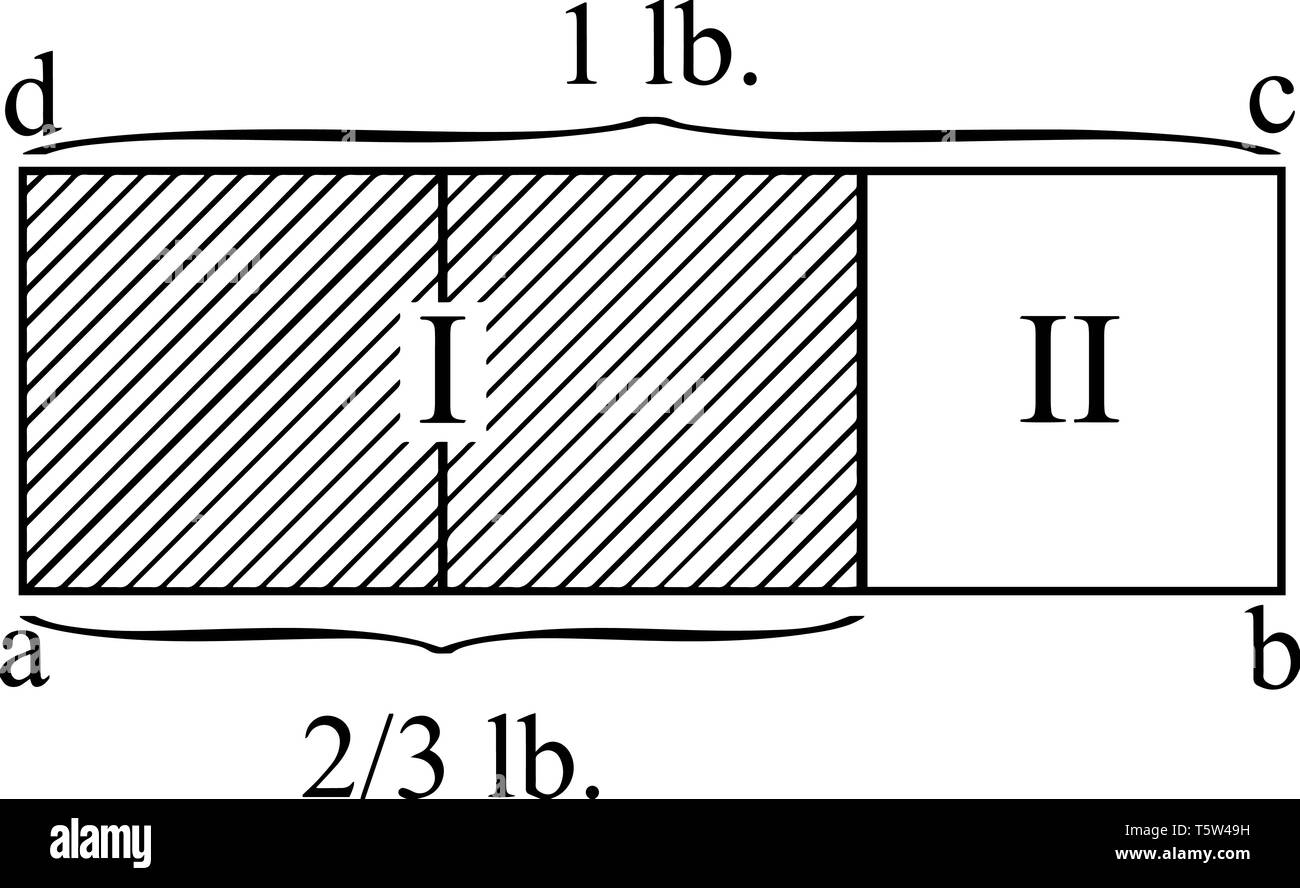 Fractions math Black and White Stock Photos & Images - Alamy