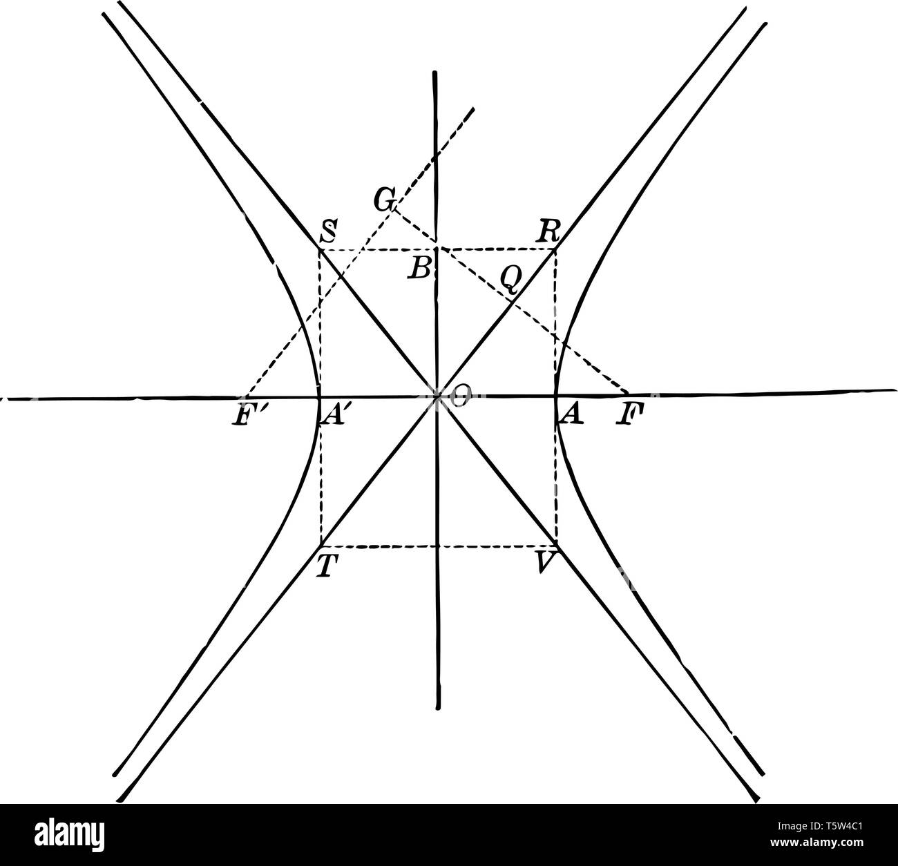 This image shows the asymptotes of a hyperbola, vintage line drawing or ...